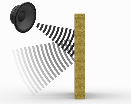 Acoustic Insulation by Insulation Centre